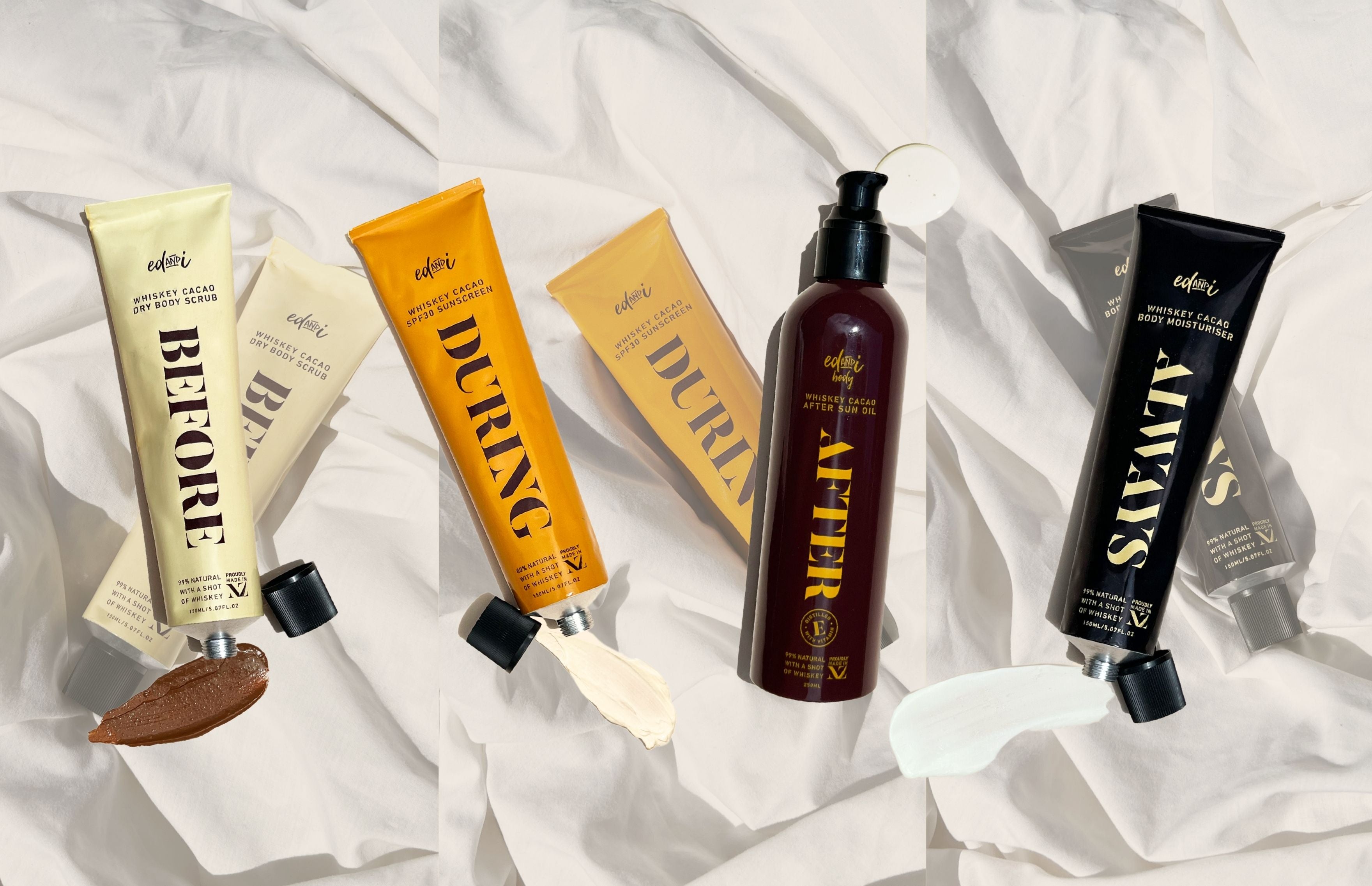 4 Steps to Take Care of your Skin on your Body. – ednibody