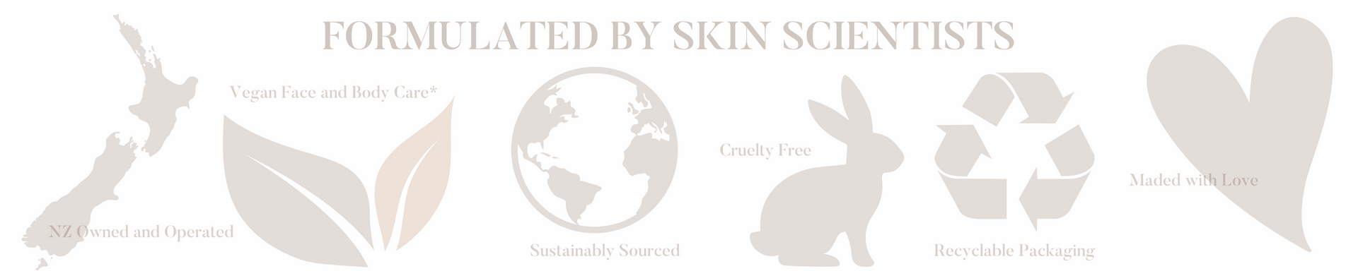 ED&I BODY - Transformative skincare to support skin confidence – ednibody