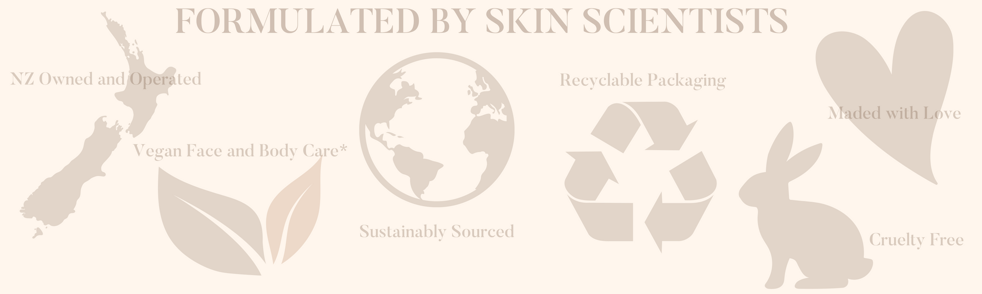 ED&I BODY - Transformative skincare to support skin confidence – ednibody