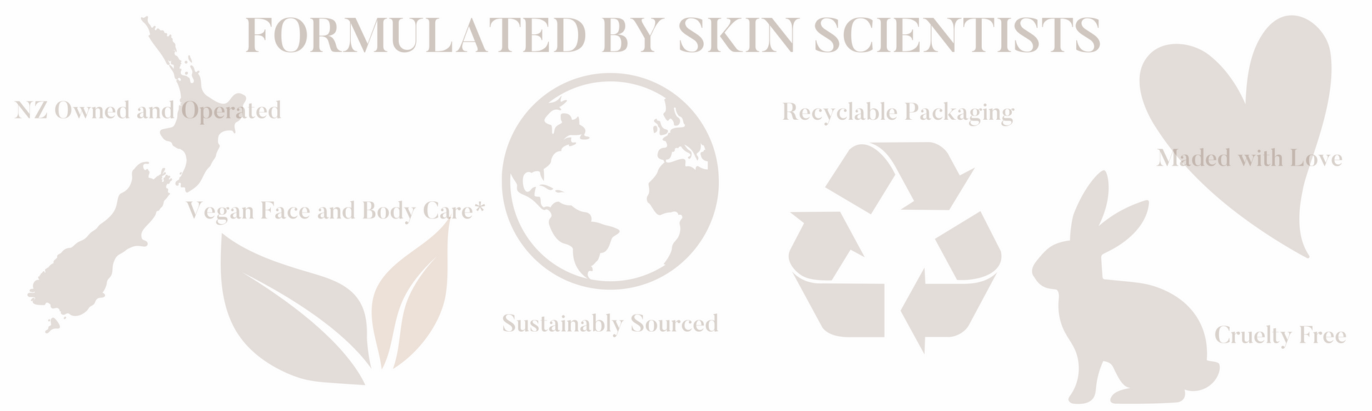 ED&I BODY - Transformative skincare to support skin confidence – ednibody